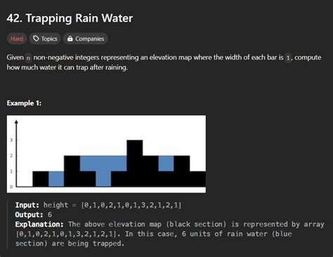 Pranjal Jain On Linkedin 💧 Day 43 Of 100daysofcode 💧 Today I Tackled The Classic Water