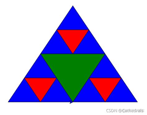 Input制作三角形 Python 如何用python做三角形mob6454cc70eddf的技术博客51cto博客