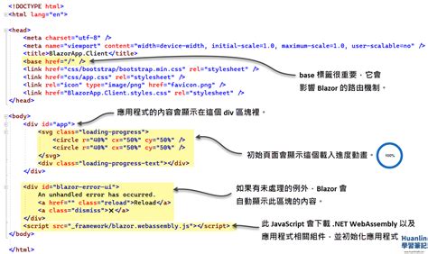 NET Blazor 筆記拆解專案結構自訂版面配置 Huan Lin 學習筆記