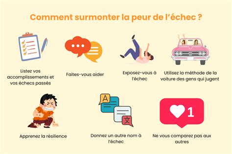 Comment surmonter la peur de léchec Les 7 meilleurs conseils