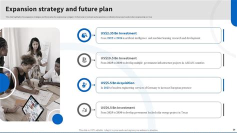 Engineering Work Company Profile Powerpoint Presentation Slides Ppt Example