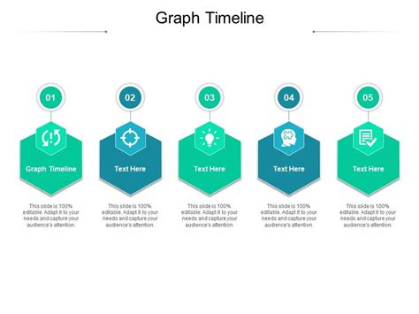 Graph Timeline Ppt Powerpoint Presentation Infographic Template Sample