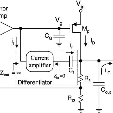Proposed LDO Topology Including A Differentiator For Fast Transient