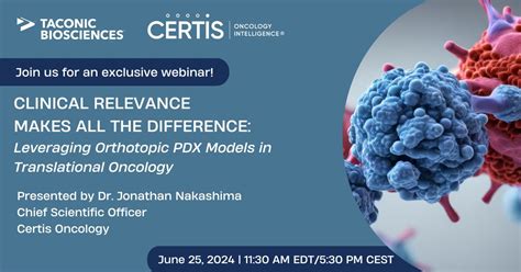 Taconic Biosciences On Linkedin Register Clinical Relevance Makes All