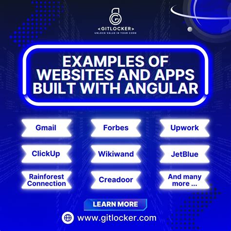 Gitlocker On Linkedin Angularjs Php Nextjsdeveloper Webdevelopment Nextjs Webdeloper