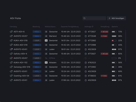 interactive list component for user interface design
