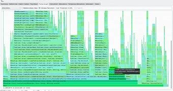 KDevelop 5 2 Open Source IDE Released With Improved C PHP And Python