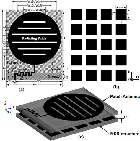 Geometry Of The A Patch Antenna B Msr Structure And C Msr Loaded