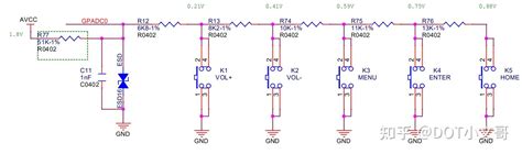 全志V853开发板开发进阶GPADC 知乎