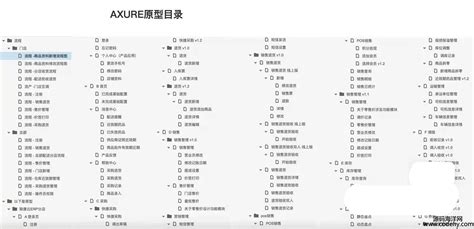 5557 医药零售erp，医疗零售行业erp系统axure高保真产品原型 源码海洋网