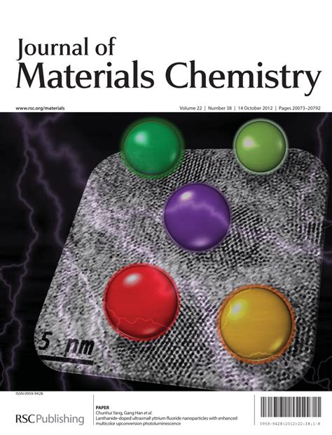 Pdf Lanthanide Doped Ultrasmall Yttrium Fluoride Nanoparticles With