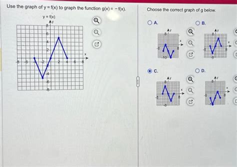 Solved Use The Graph Of Y F X To Graph The Function Chegg