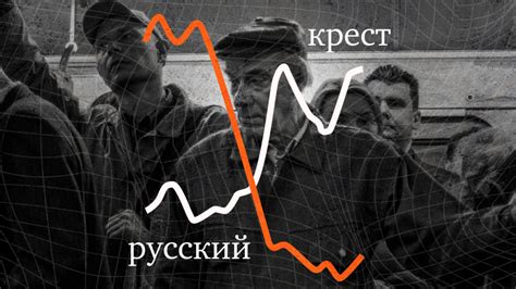 Major Demographic Shocks Of The 21st Century Т инвариант T Invariant