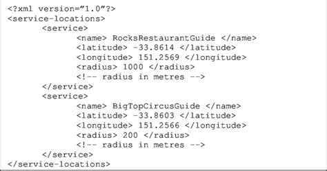 Location Based Service Deployment Descriptor Snippet Download Scientific Diagram