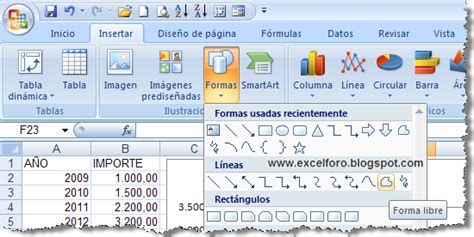 Personalizar Series De Un Gráfico En Excel Excel Foro Un Blog De Excel