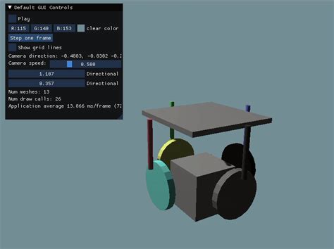 Github Gchipunovslingshot Community Physics Lib Community Edition Of The Slingshot Physics