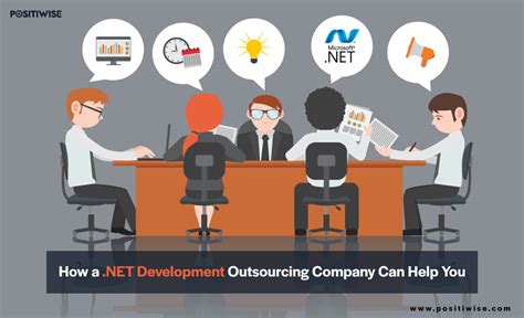 How A Net Development Outsourcing Company Can Help You