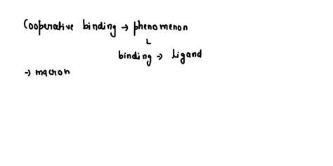 Solved A Define Cooperative Binding And Explain Why It Is Important
