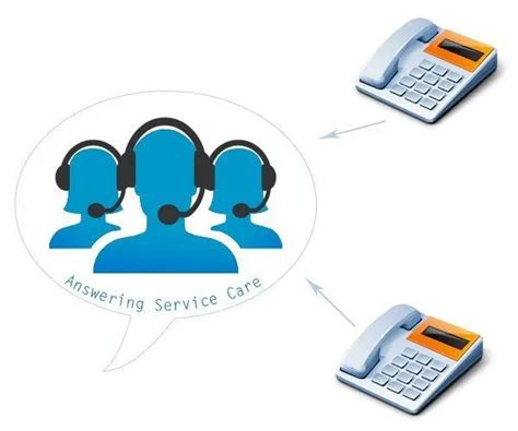 Key Benefits Of Call Forwarding