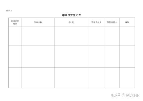 公司印章使用管理制度 （完善） 知乎