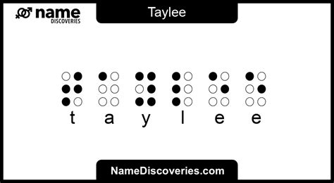 Taylee Name Meaning And Origin