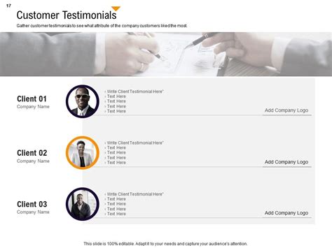 Building The CX Strategy For Your Business Powerpoint Presentation