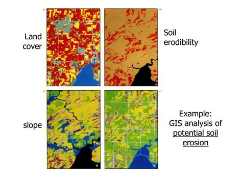 Ppt Components Of A Gis Or Gis Analysis Powerpoint Presentation Free Download Id4616999