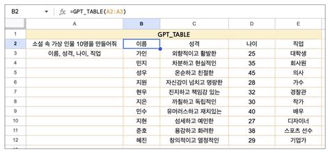 챗gpt 구글 시트 함수 종류예시 Gpt For Sheets 기본 사용법