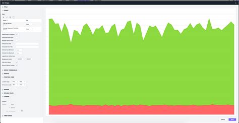 Building Effective Appdynamics Dashboards Wwt