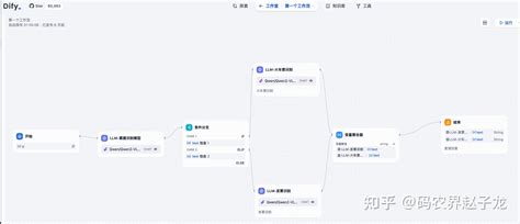 Dify 飞书多维表格 实现一键识别票据到execl表格 知乎