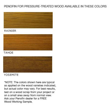 Pressure Treated Wood Stain Finish Penofin