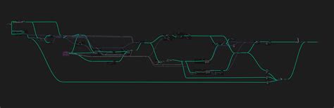node tree art finished projects blender artists community