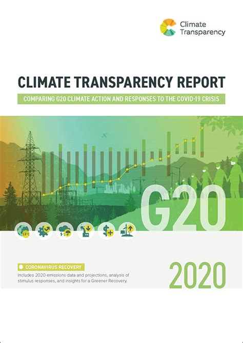 Climate Transparency Report 2020 Comparing G 20 Climate Action And