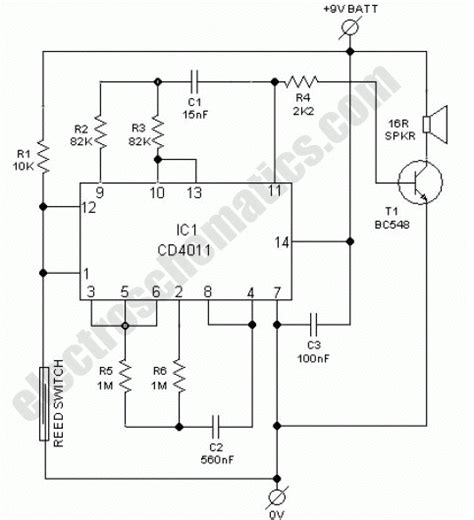 Your Home Alarm System Inside And Out