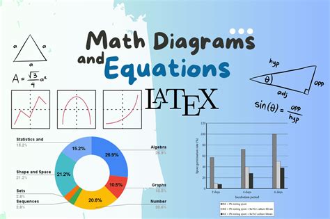 Math Diagrams Latex 5 Images Cloud Learnx