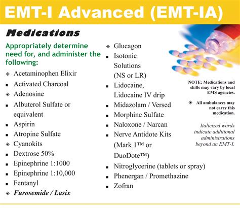 Ems Provider Quick Reference Guide Pdf