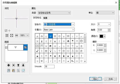Arcgis制图之自制符号库 知乎