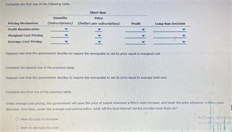 Solved Consider The Oniy Intemet Service Provider In A Small Chegg