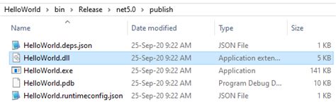 Net 50 App Trimming And Potential For Future Progress Ndepend Blog