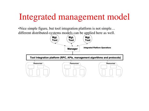 ppt distributed systems management powerpoint presentation free