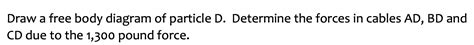 Solved Draw A Free Body Diagram Of Particle D Determine The Chegg