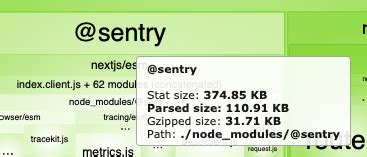 Sentry Nextjs Webpack 5 Code Duplication Bug Issue 3591 Getsentry