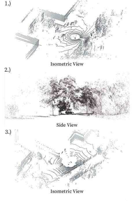 Figure 3 From Matched Filtering Based Lidar Place Recognition For Urban And Natural Environments