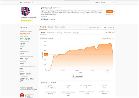 Most Popular Forex Trading Platforms Forex Articles Forexpeacearmy