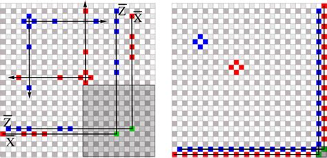 Figure 1 From Quantum Kronecker Sum Product Low Density Parity Check