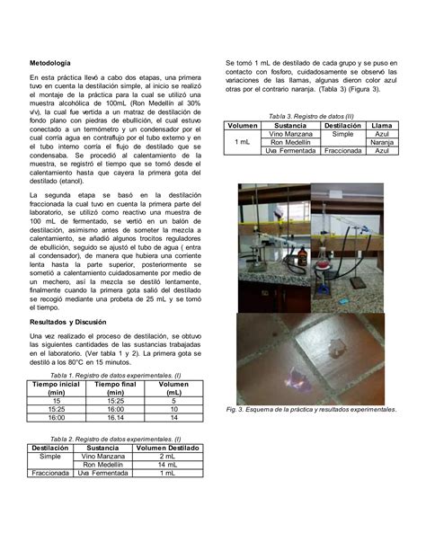 Destilación simple y fraccionada PDF