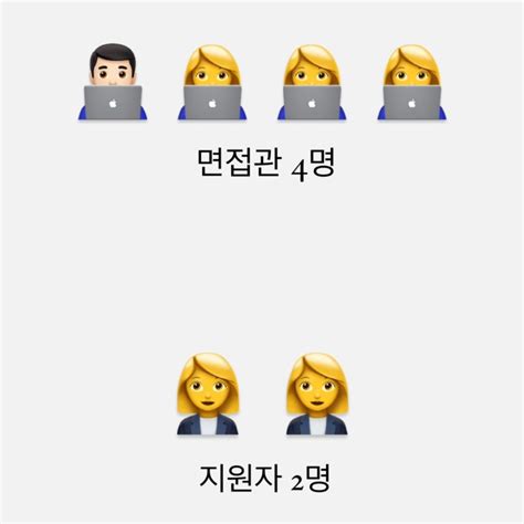 2024 서울아산병원 신규간호사 최종합격 후기 취뽀의 모든것🍀 2 실무진 면접 합격 후기와 팁 I 직무 케이스 면접