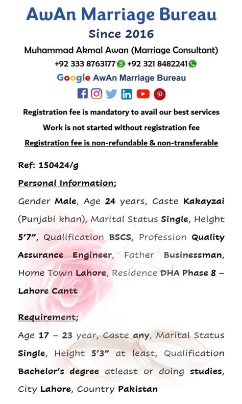 Muhammad Akmal Awan On Linkedin Male 24year Kakayzai Single 5feet7inch Sunni Muslim Bscs…