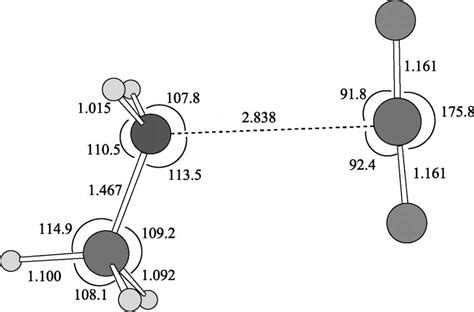 —optimized Structure Of The Van Der Waals Complex Between Methylamine Download Scientific