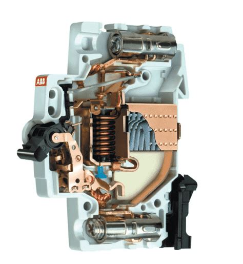 Mcb Miniature Circuit Breaker Types Working Uses Faqs 46 Off